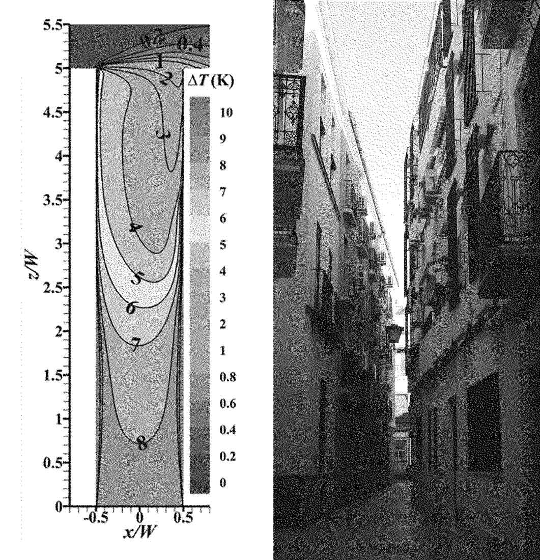 Clément Gaillard | How can air conditioning heat city streets by up to ...
